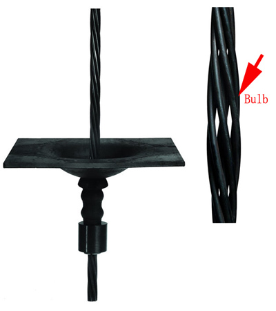 Bulb Anchor Cable Bolt Factory_Manufacture_Supplier - TONRY MINING SAFETY SUPPORT TECHNOLOGY CO ...